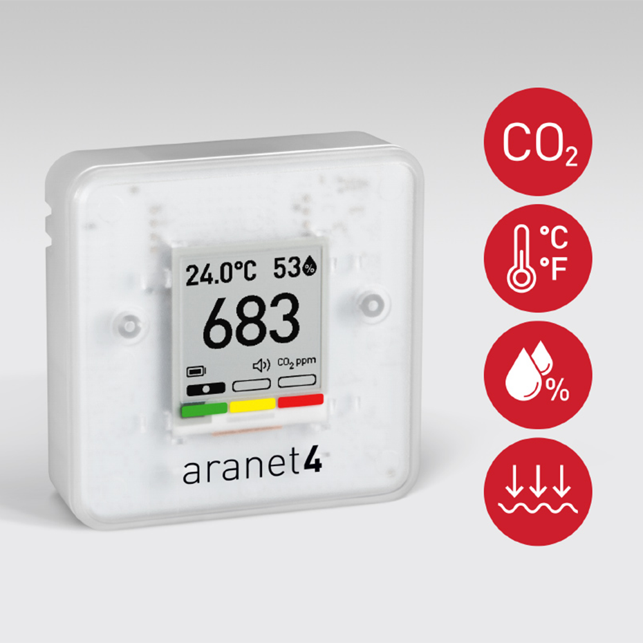 Aranet4 Home – Prescientx